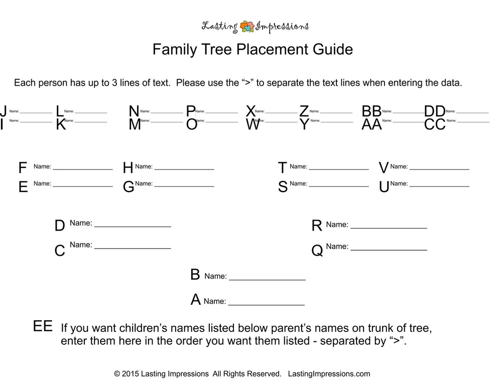 Personalized 4 Generation Family Tree – Lasting Impressions for Paper